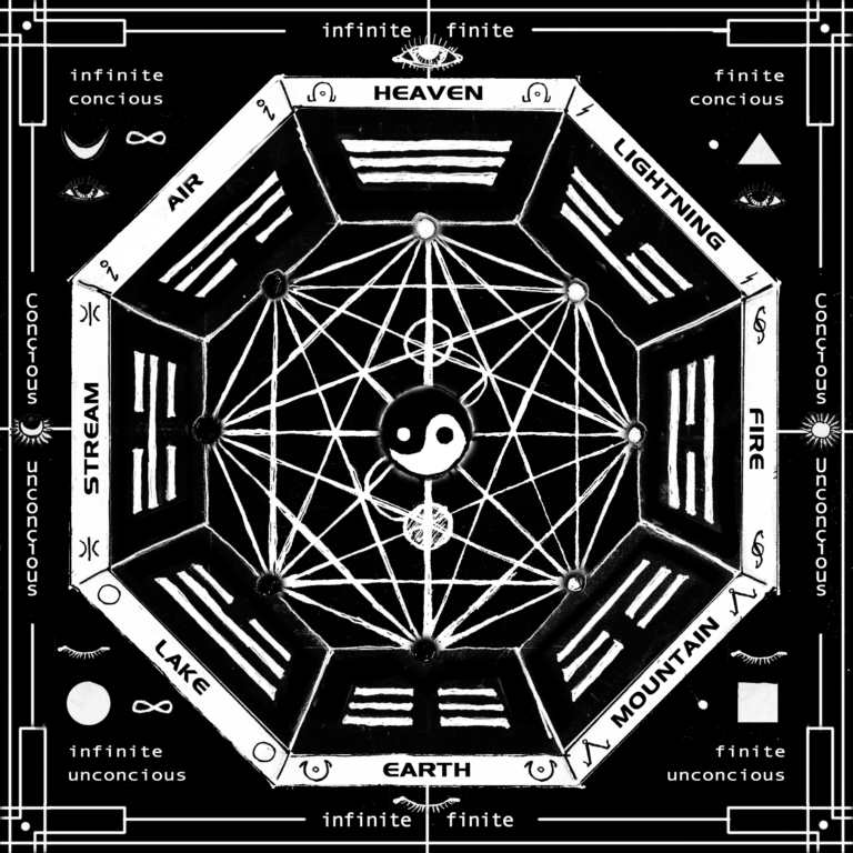 Divination Tech in The Twenty-First Century | Full Stop